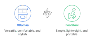 What Is an Ottoman? Types, Uses, and Styling Tips